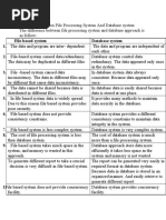 File Based Approach Vs Database Approach | PDF | Computer File | Databases