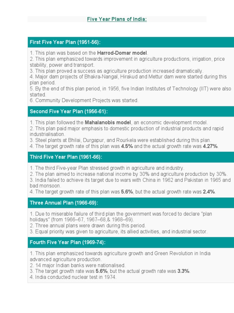 Five Year Plans of India | PDF | Economic Growth | Economies