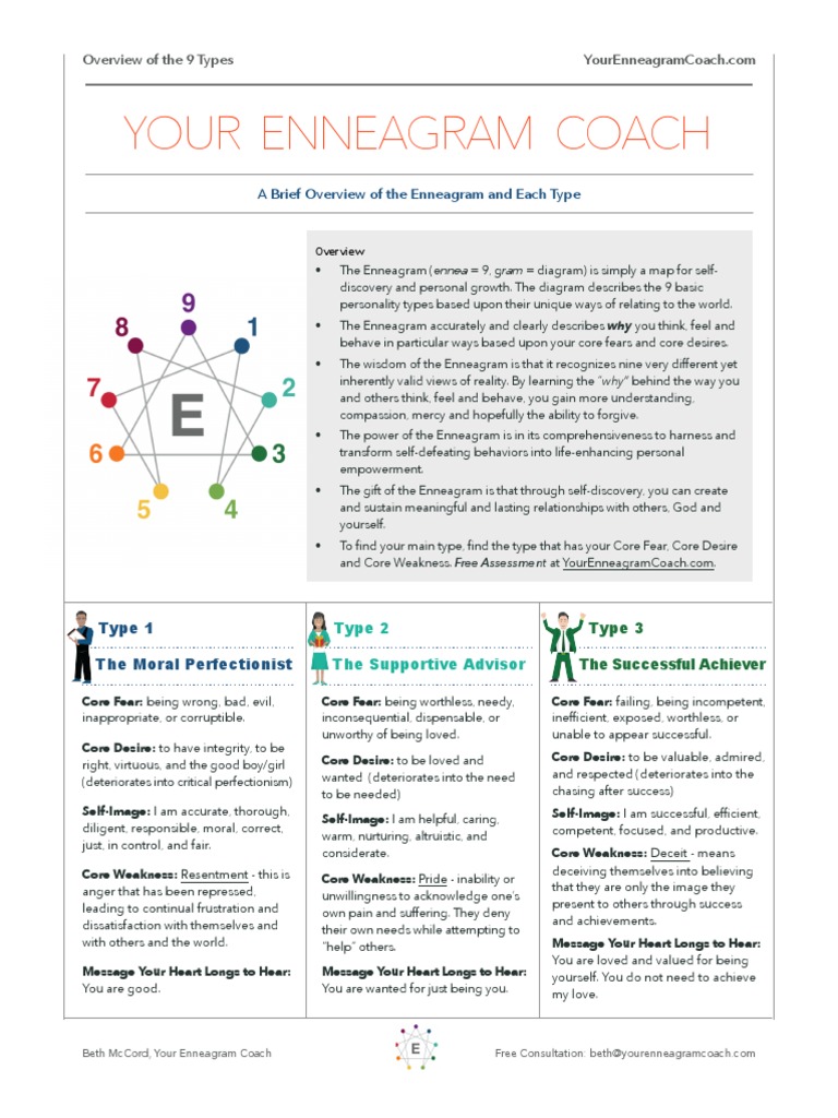 9 Enneagram Types Overview PDF | PDF | Enneagram Of Personality ...