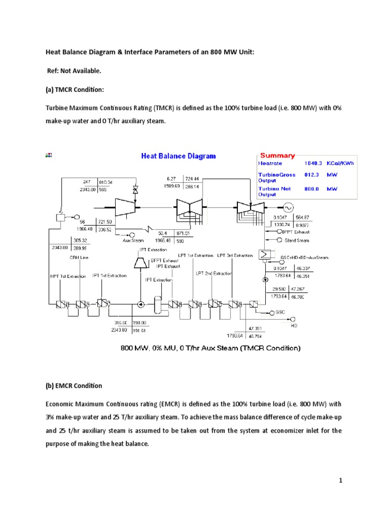 Heat Balane Diagram & Interface Parameters of An 800 MW Unit. | PDF ...