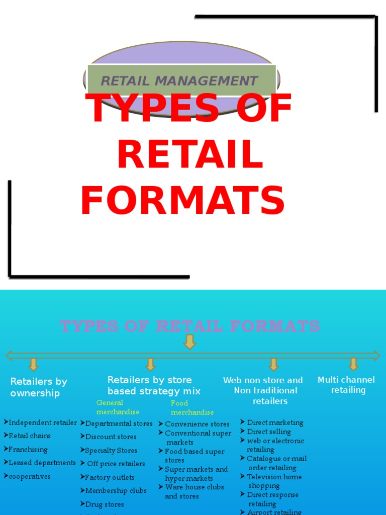 Types of Retail Formats | PDF