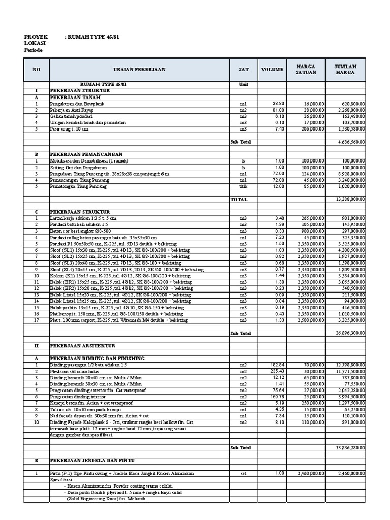 BQ Tipe 45 | PDF | Architectural Elements | Architectural Design
