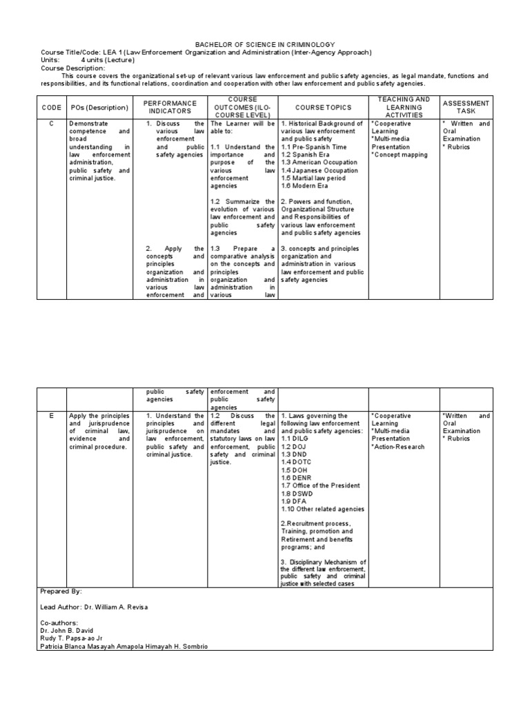 Law Enforcement Organization and Administration (Inter-Agency Approach ...