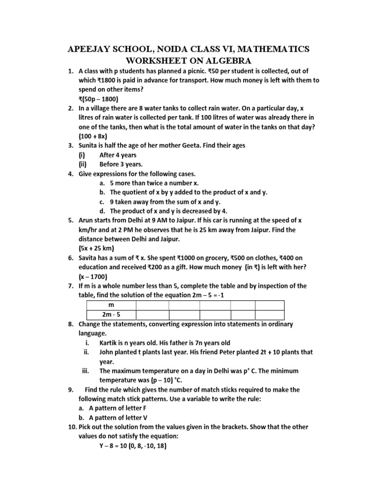 Apeejay School, Noida Class Vi, Mathematics Worksheet On Algebra | PDF