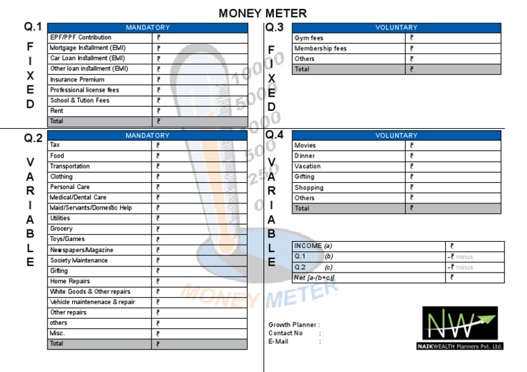 Tracking Monthly Expenses: A Comprehensive Money Meter for Budgeting ...