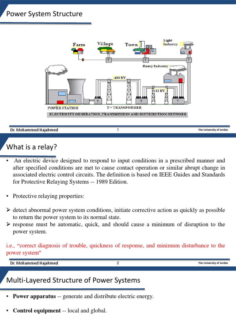 Power System Structure: Dr. Mohammed Hajahmed | PDF | Fuse (Electrical ...