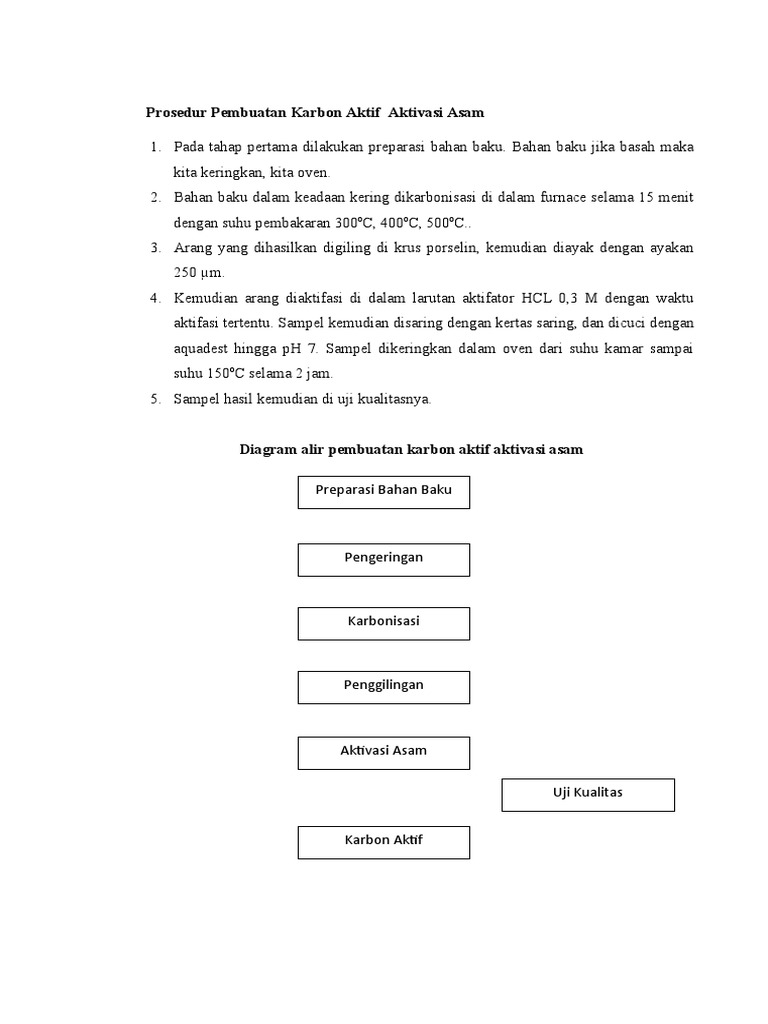 Prosedur Pembuatan Karbon Aktif Aktivasi Asam Beserta Diagram Alir | PDF