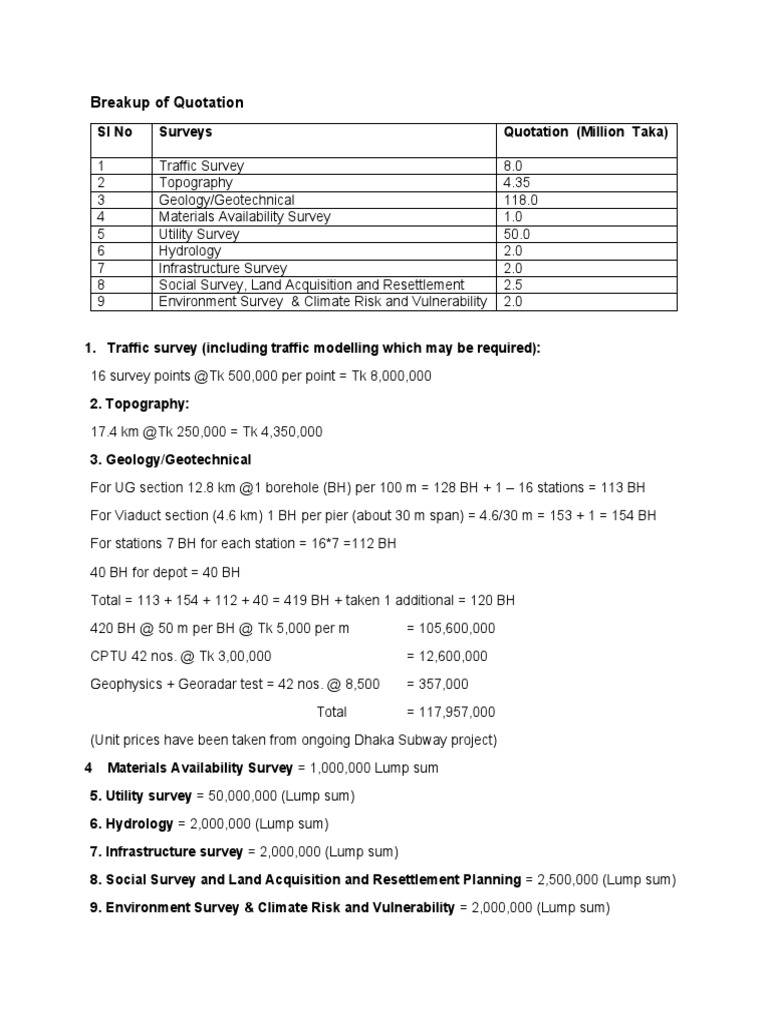 Badgetary Quotation For Survey Work - Breakup | PDF