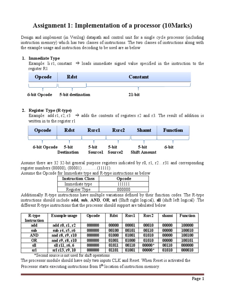 Assignment 1: Implementation of A Processor (10marks) : Constant RDST Opcode | PDF | Central ...
