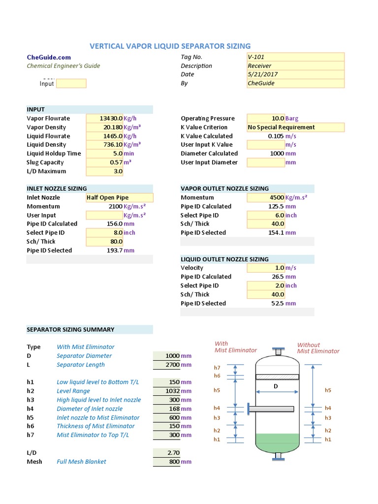 Vertical Vapor Liquid Separator Sizing: Chemical Engineer's Guide | PDF ... Vertical Vapor Liquid Separator Sizing: Chemical Engineer's Guide | PDF ...