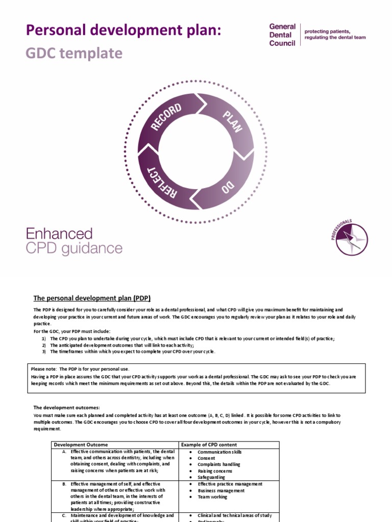 PDP Blank Template FINAL | PDF | Professional Development | Dentistry