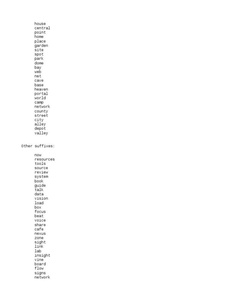 200 Prefixes and Suffixes For Domain Names | PDF | Lexicology ...
