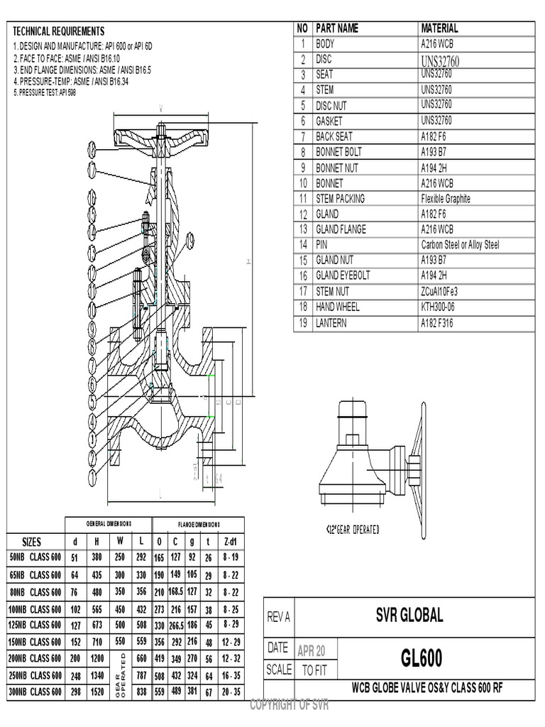 GL600 - CAST - STEEL - GL - Specs Uns Trim | PDF | Valve | Plumbing