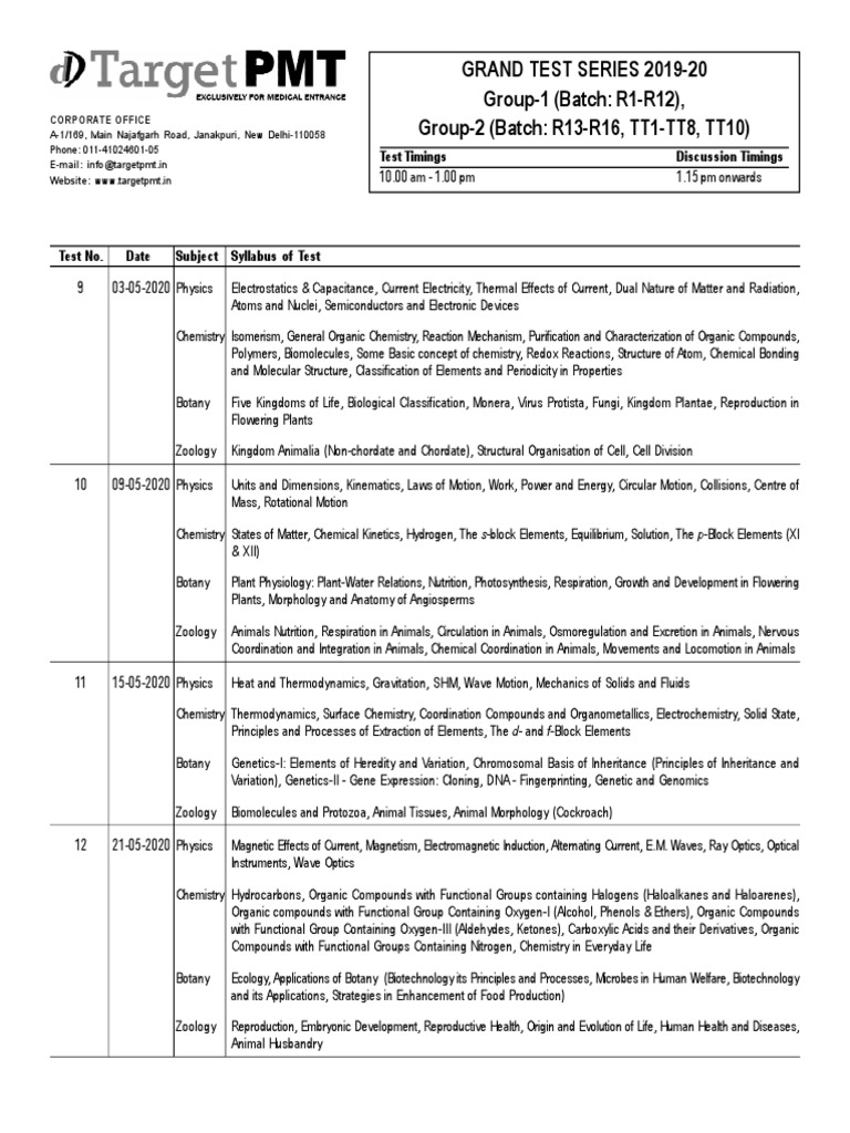 Grand Test Series 2019-20 Group-1 (Batch: R1-R12), Group-2 (Batch: R13 ...