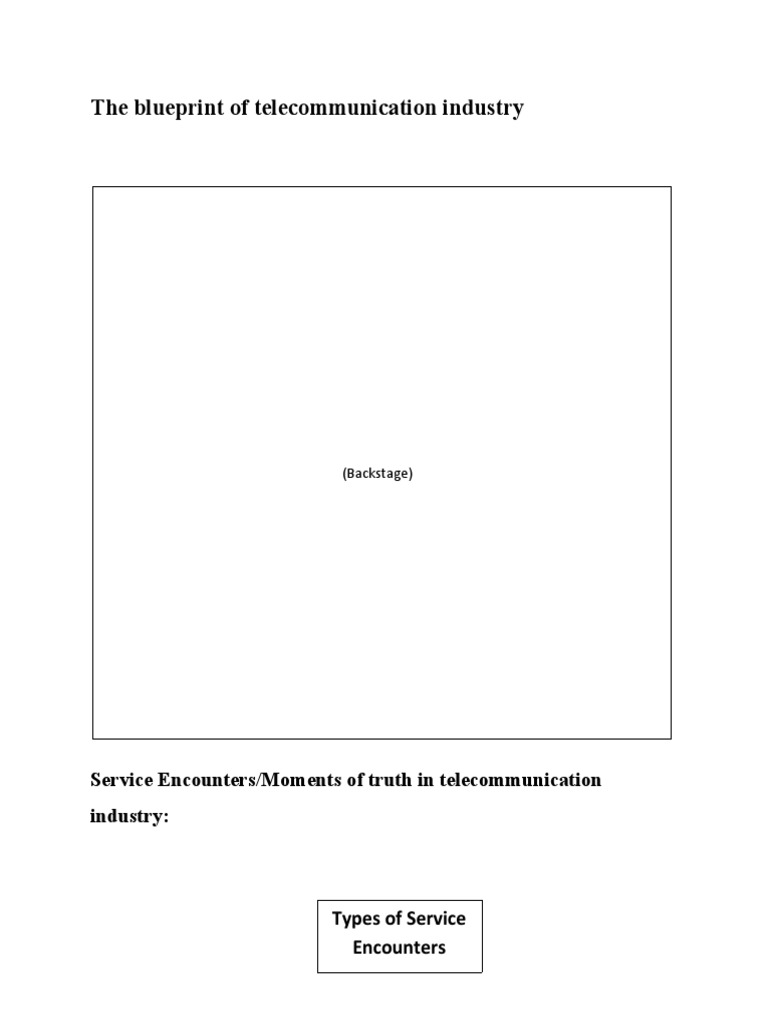 The Blueprint of Telecommunication Industry | Download Free PDF ...
