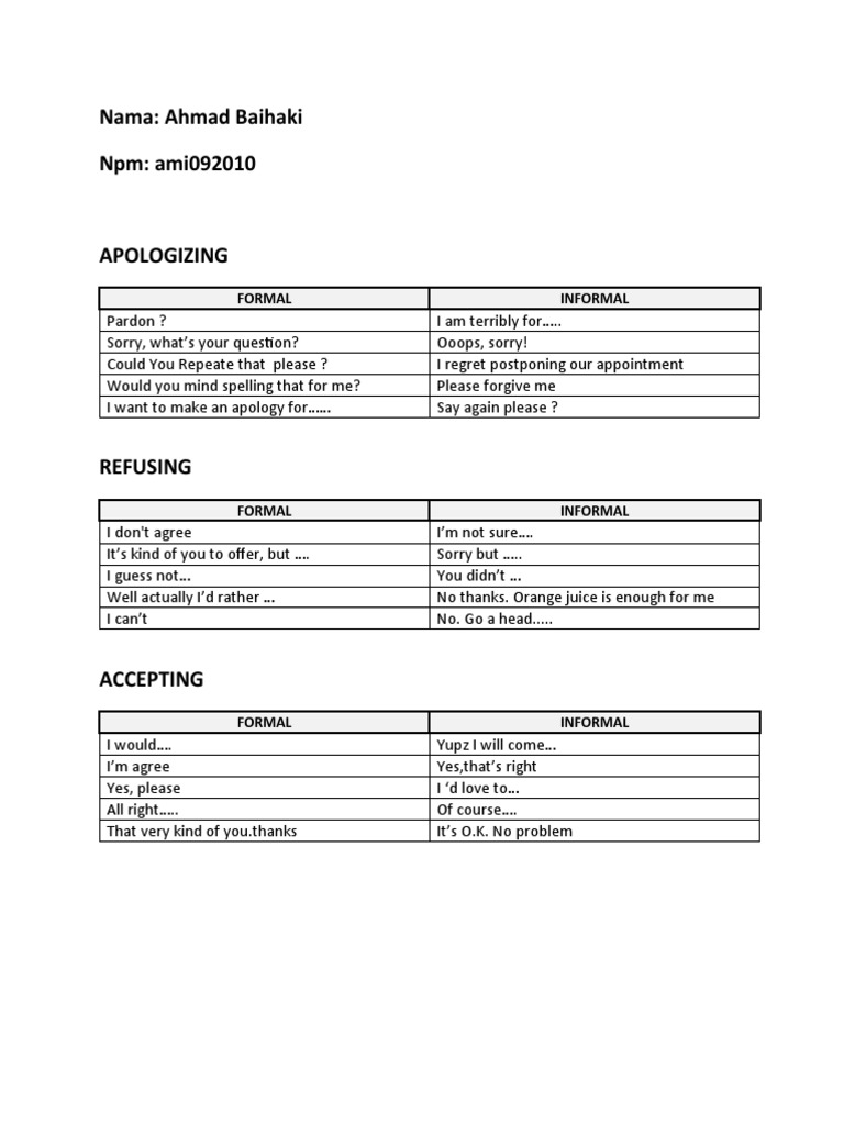 Apology Expressions and Responses | PDF