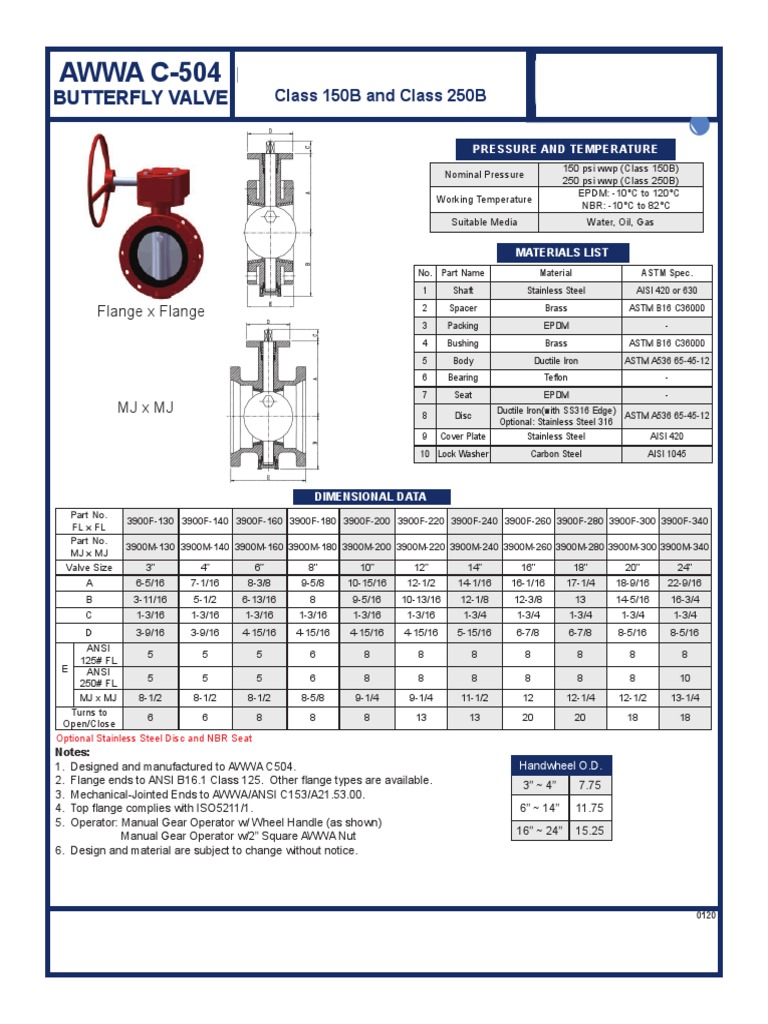 AWWA C-504: Model 3900F & Model 3900M | PDF | Valve | Stainless Steel
