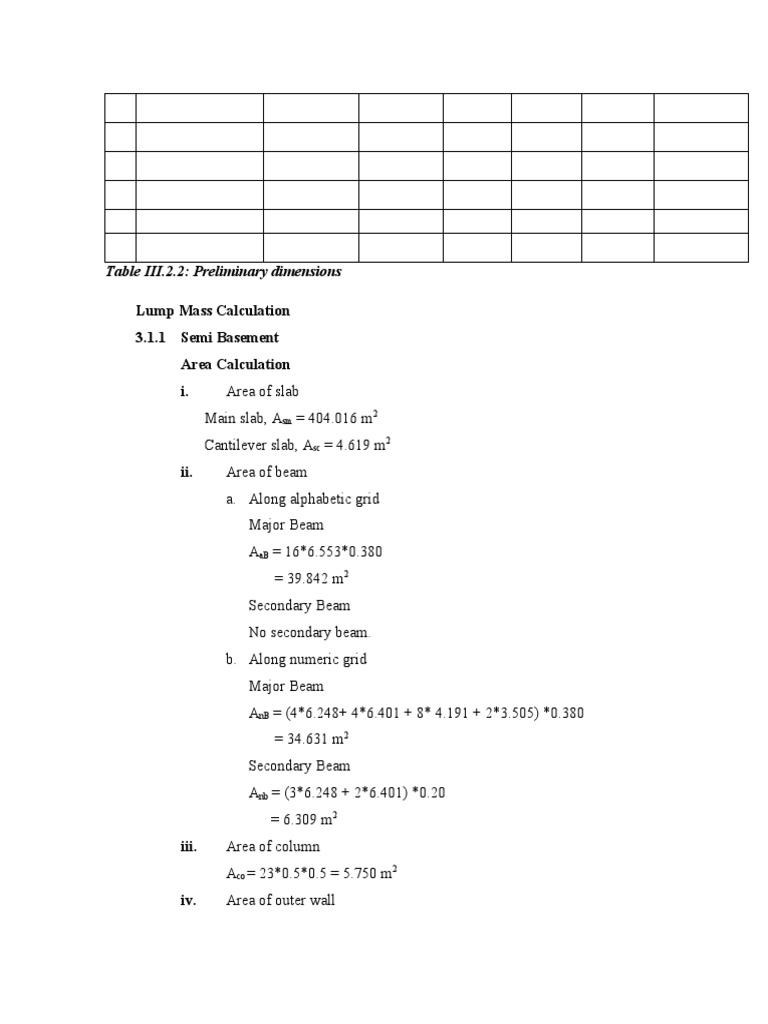 Table III.2.2: Preliminary Dimensions: Lump Mass Calculation 3.1.1 Semi ...