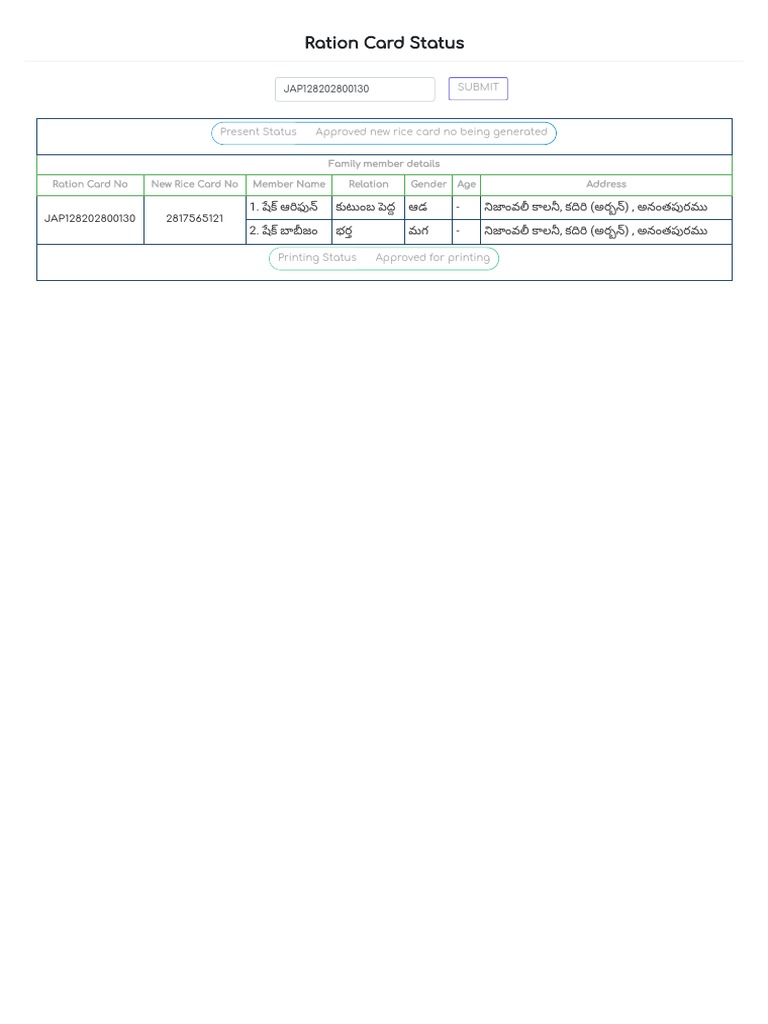 Spandana - Grievance Redressal System PDF | PDF