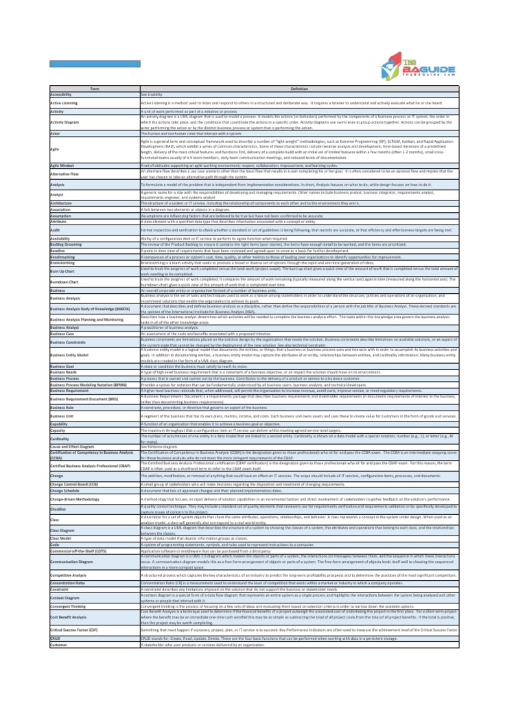 0111 RESOURCE BusinessAnalystGlossary PDF | PDF | Business Analysis ...