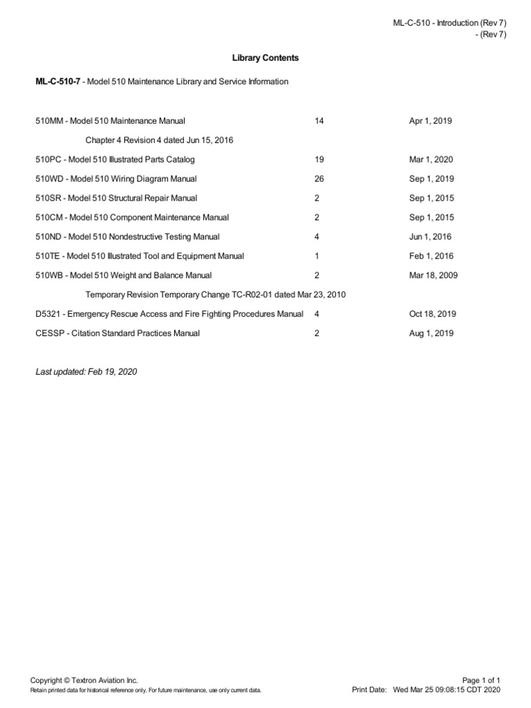 Introduction Amm Cessna Mustang | PDF | Computing | Information Science