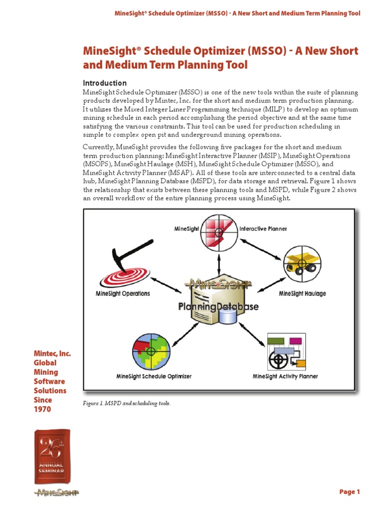 MSSO.pdf | PDF | Mathematical Optimization | Scheduling (Production Processes)