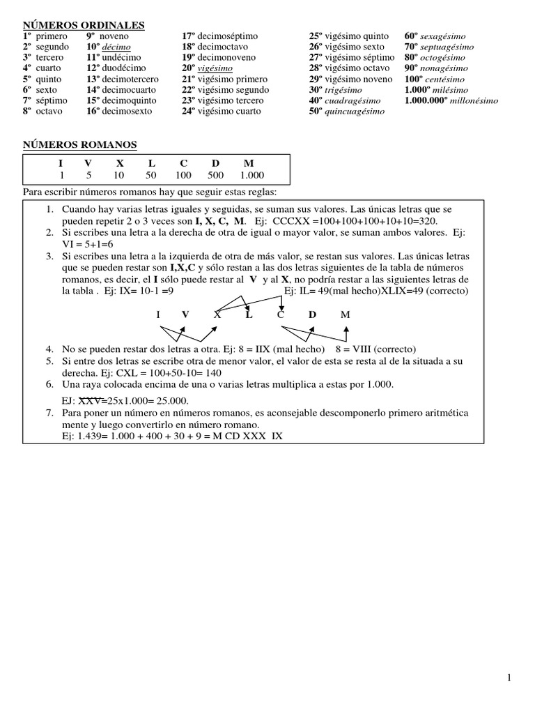 Números Ordinales y Romanos | PDF | Alfabeto latino | Notación Matemática