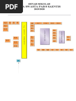 The VARK Questionnaire Scoring Chart | PDF