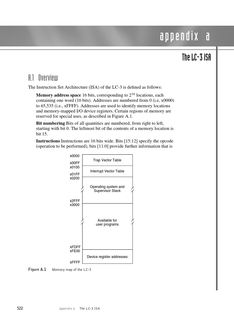 LC3 Instruction Details | PDF | Subroutine | Central Processing Unit