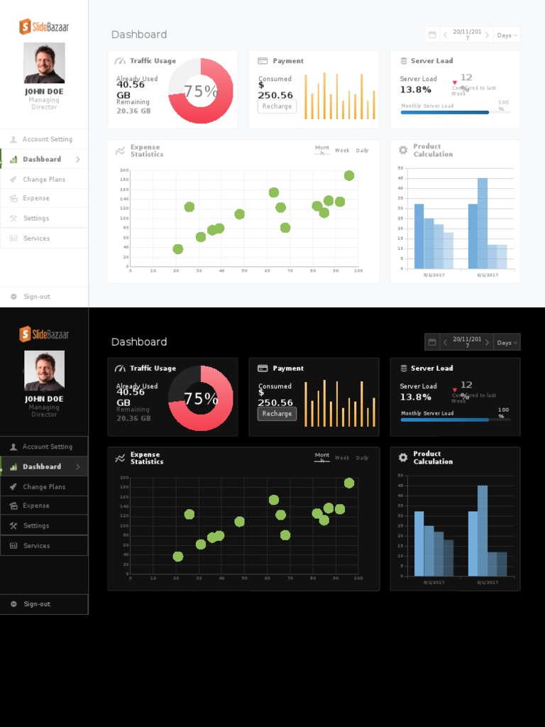 Project Dashboard Overview Template | PDF | Computing | Business