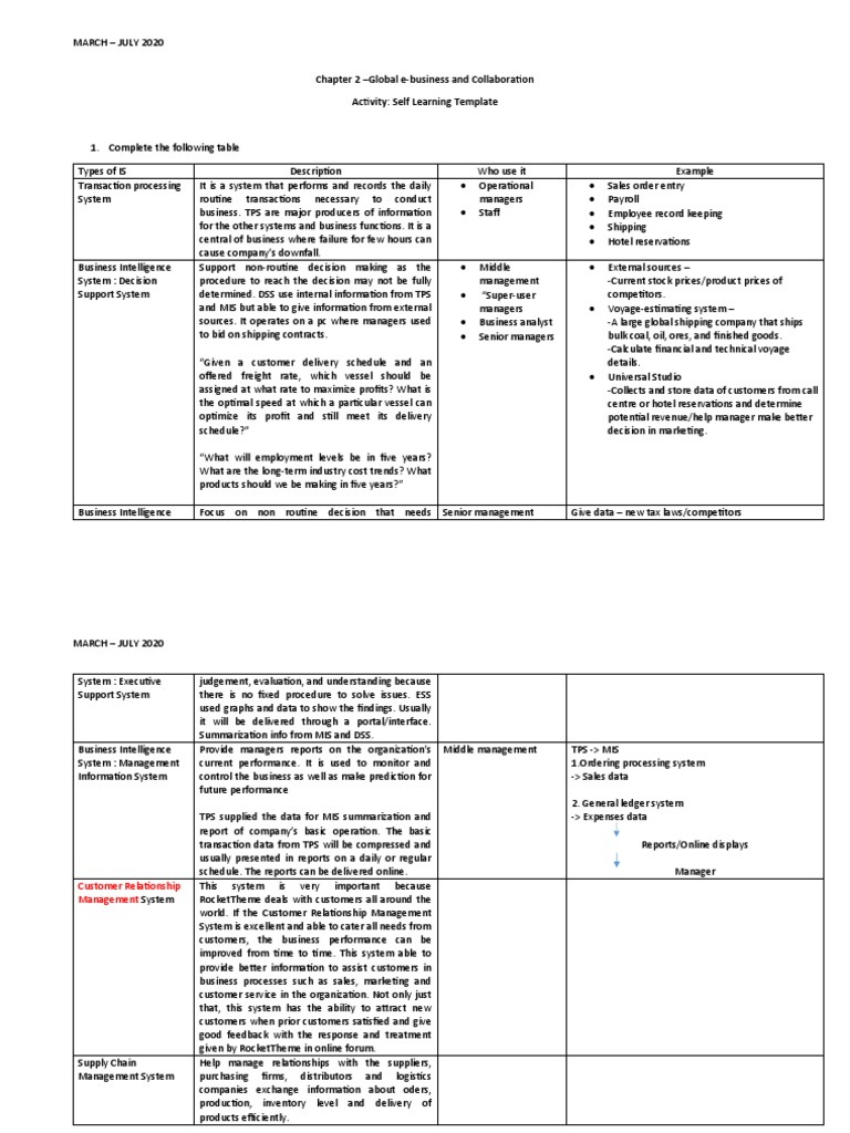 Chapter 2 - Self Learning TEMPLATE | PDF | Business Process ...
