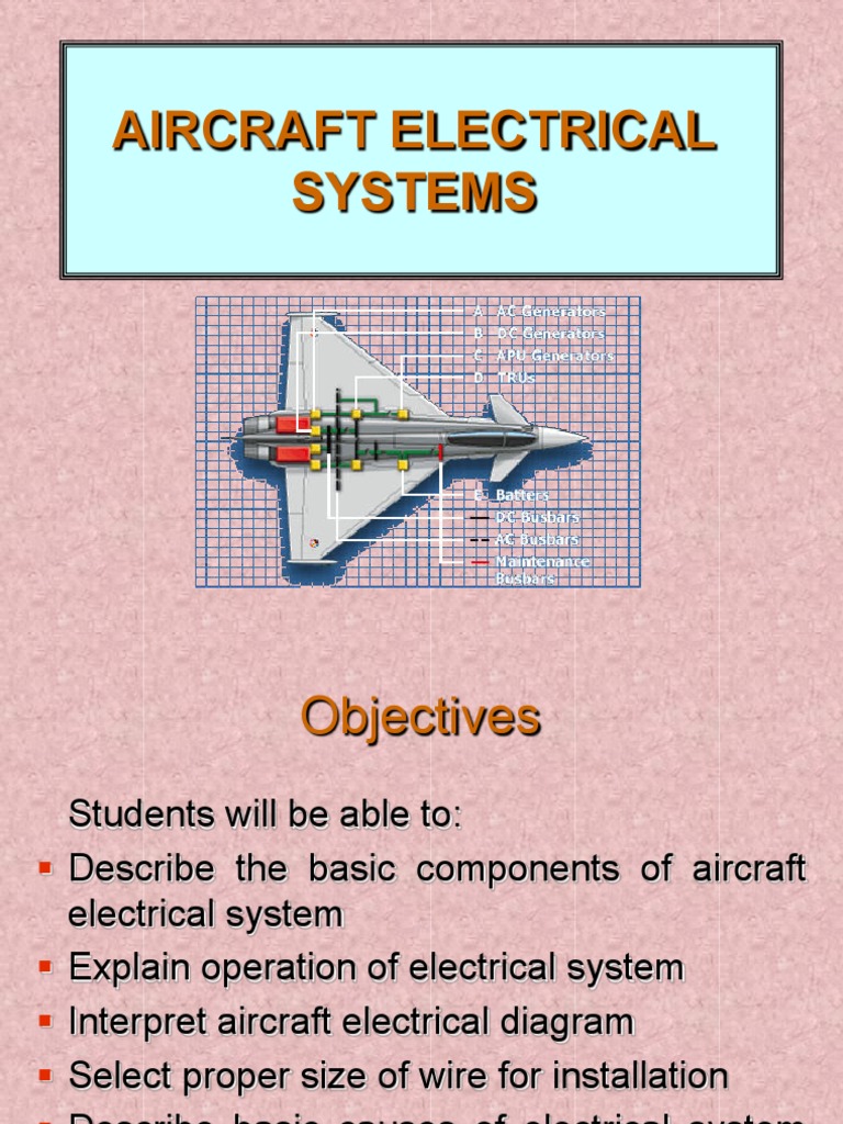 Overview of Aircraft Electrical Systems | PDF | Alternating Current ...