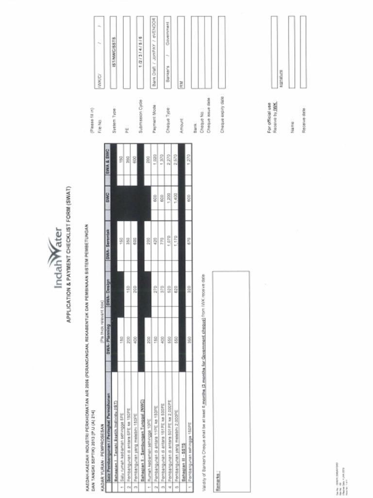 Checklist Bayaran Iwk | PDF