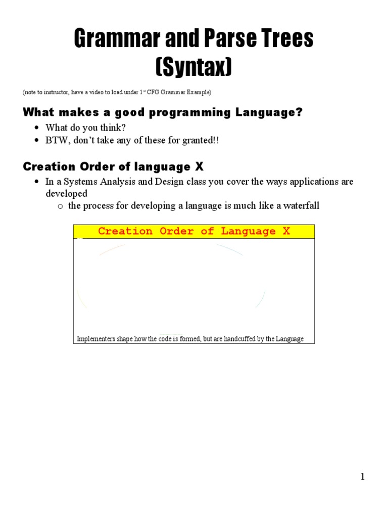 Grammar And Parse Trees Syntax What Makes A Good Programming Language Download Free Pdf