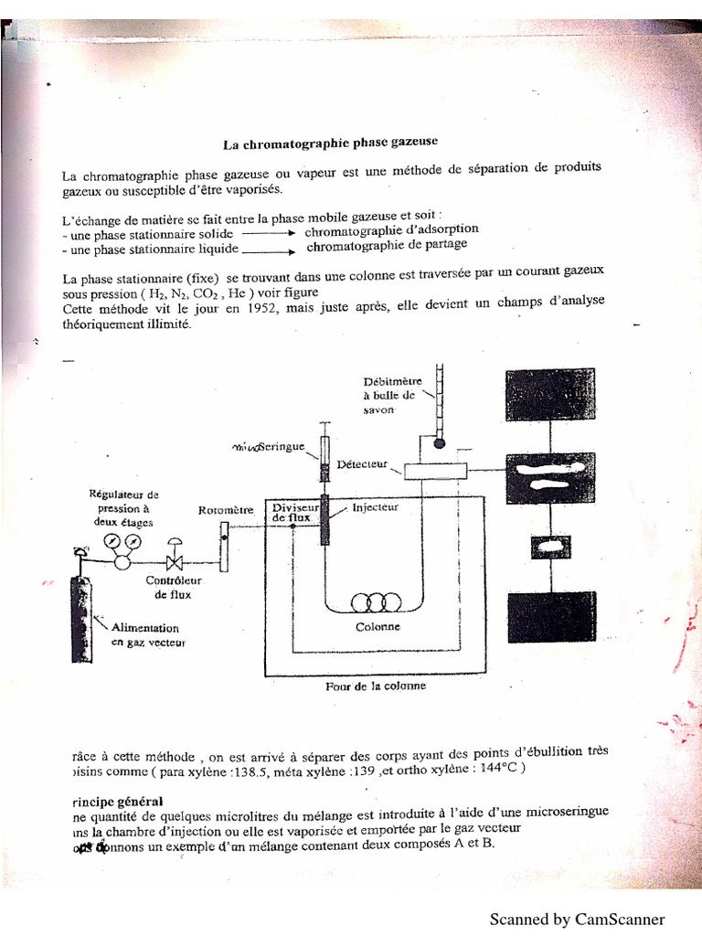 Chromato PDF | PDF
