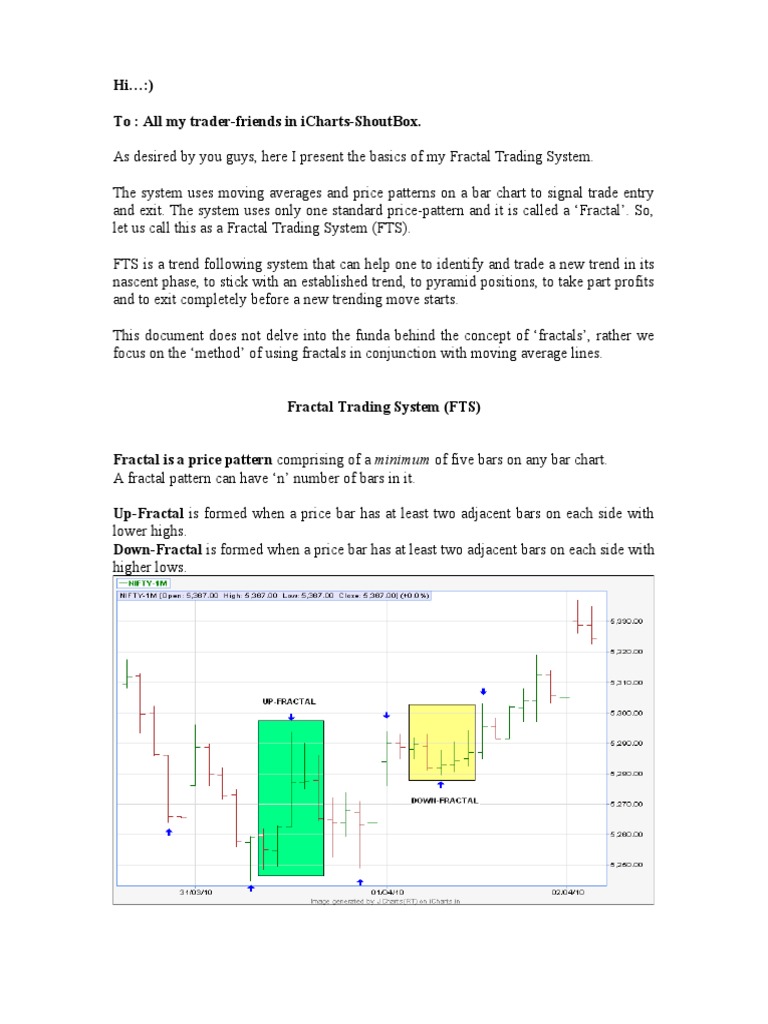 Fractal Trading System 196 | PDF | Algorithmic Trading | Market (Economics)