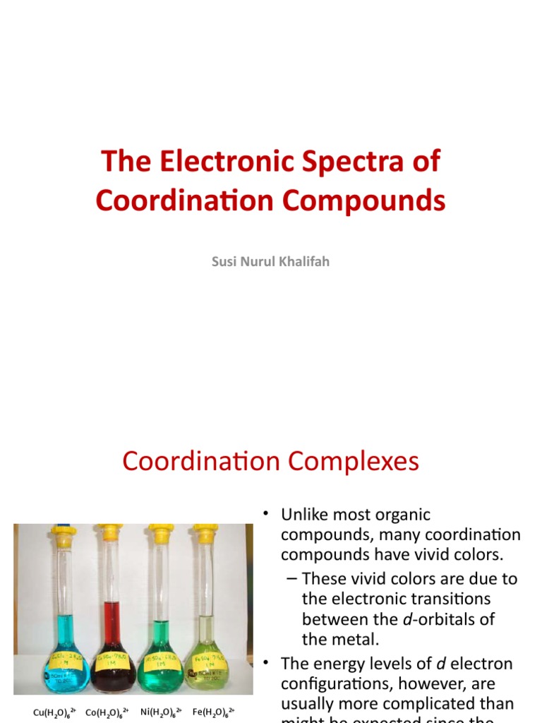 The Electronic Spectra Of Coordination Compounds Pdf Coordination Complex Electron