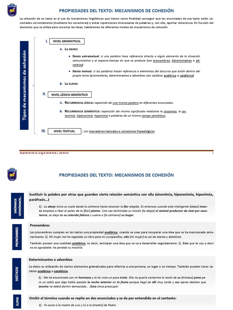 Mec Cohesión Niveles | PDF | Palabra | Pronombre