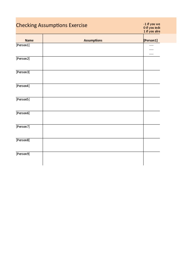 Assumptions Worksheet Exercise | PDF | Psychological Concepts | Cognition