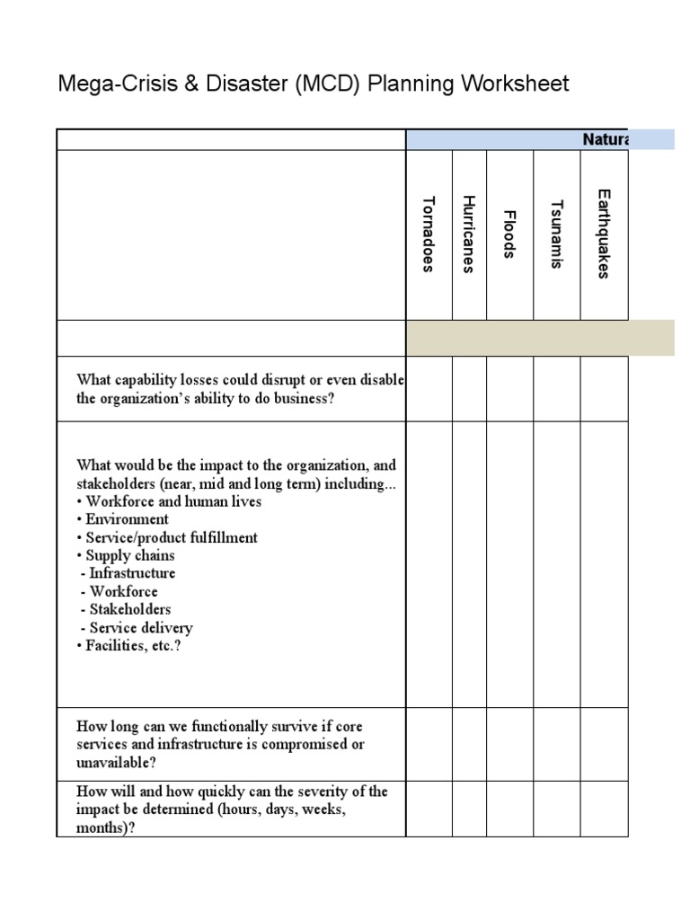 Mega-Crisis & Disaster (MCD) Planning Worksheet | PDF | Infrastructure | Flood