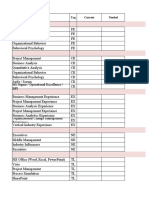 Project Go No Go Checklist | PDF | Career & Growth | Finance & Money ...