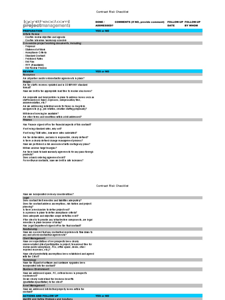 Contract Risk Checklist: Initiate Review | PDF | Risk | Natural Environment