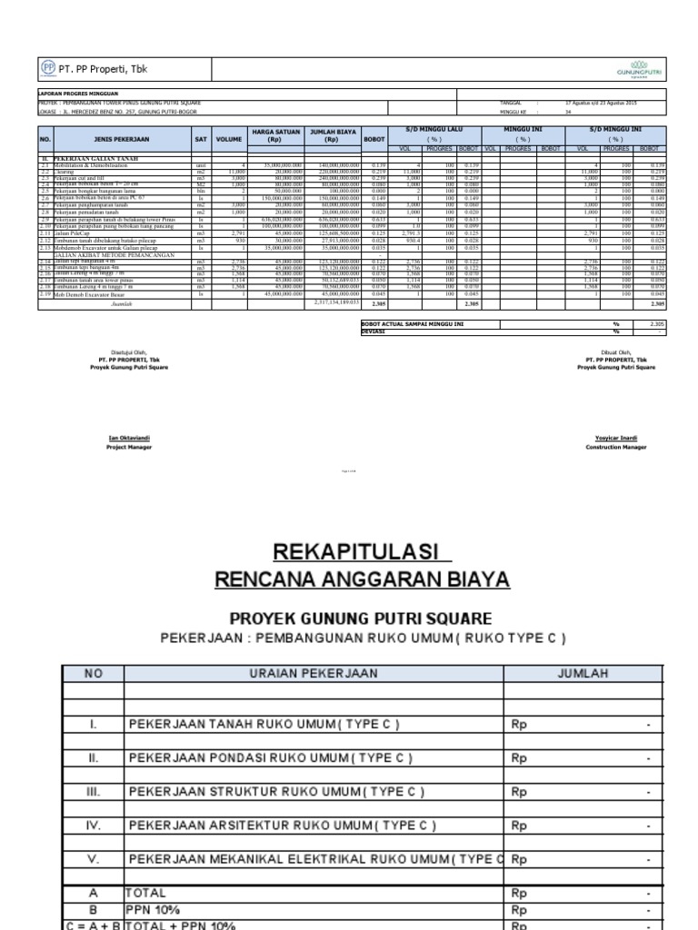 BoQ RUKO UMUM (13 RUKO TYPE C) | PDF