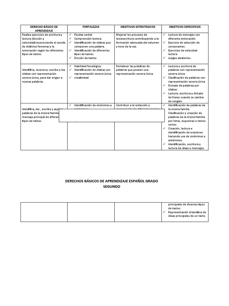 Dba Español Segundo | PDF | Sílaba | Los símbolos