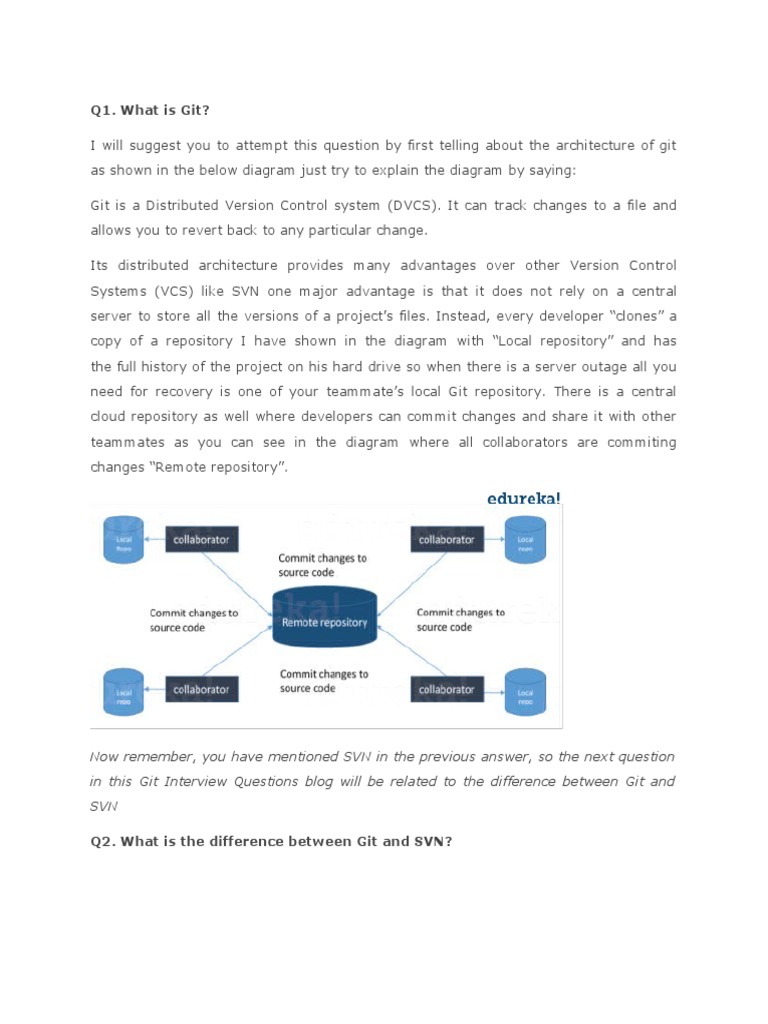 Git Interview Questions | PDF | Version Control | Software