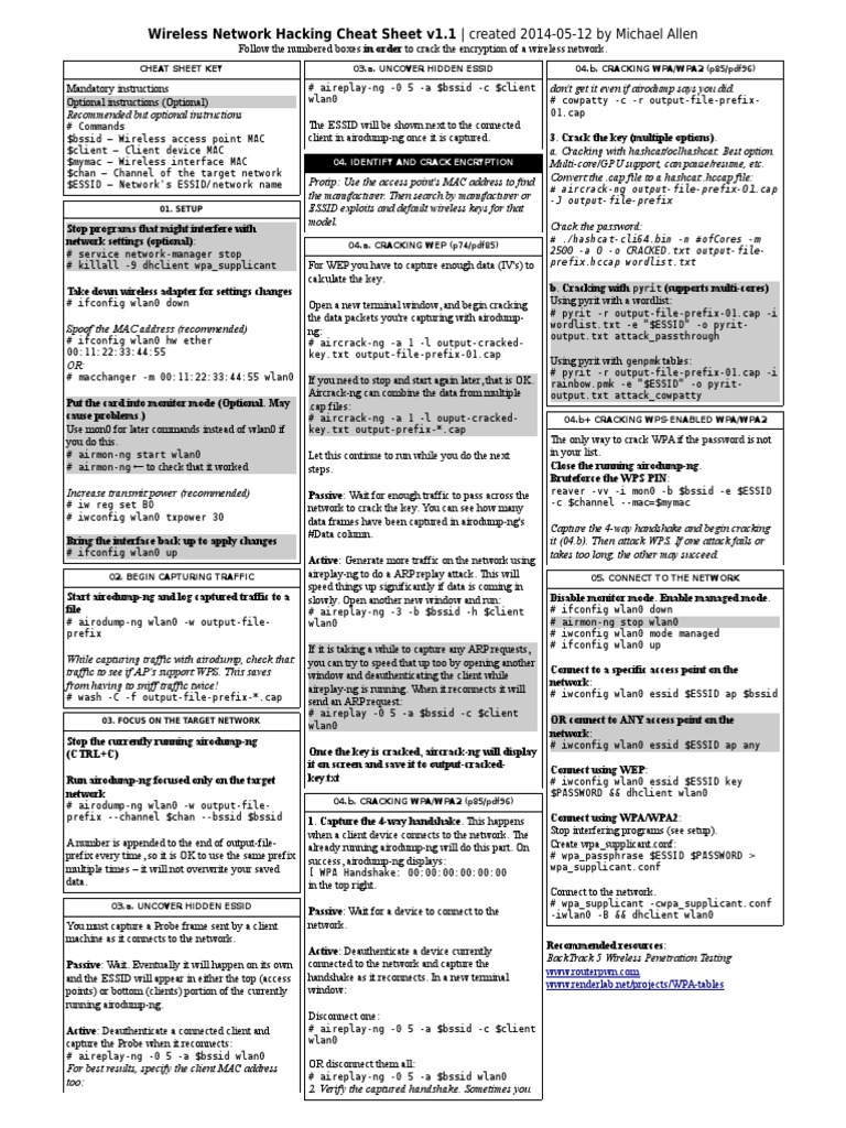 Wireless Network Hacking Cheat Sheet v1.1 - Created 2014-05-12 by ...
