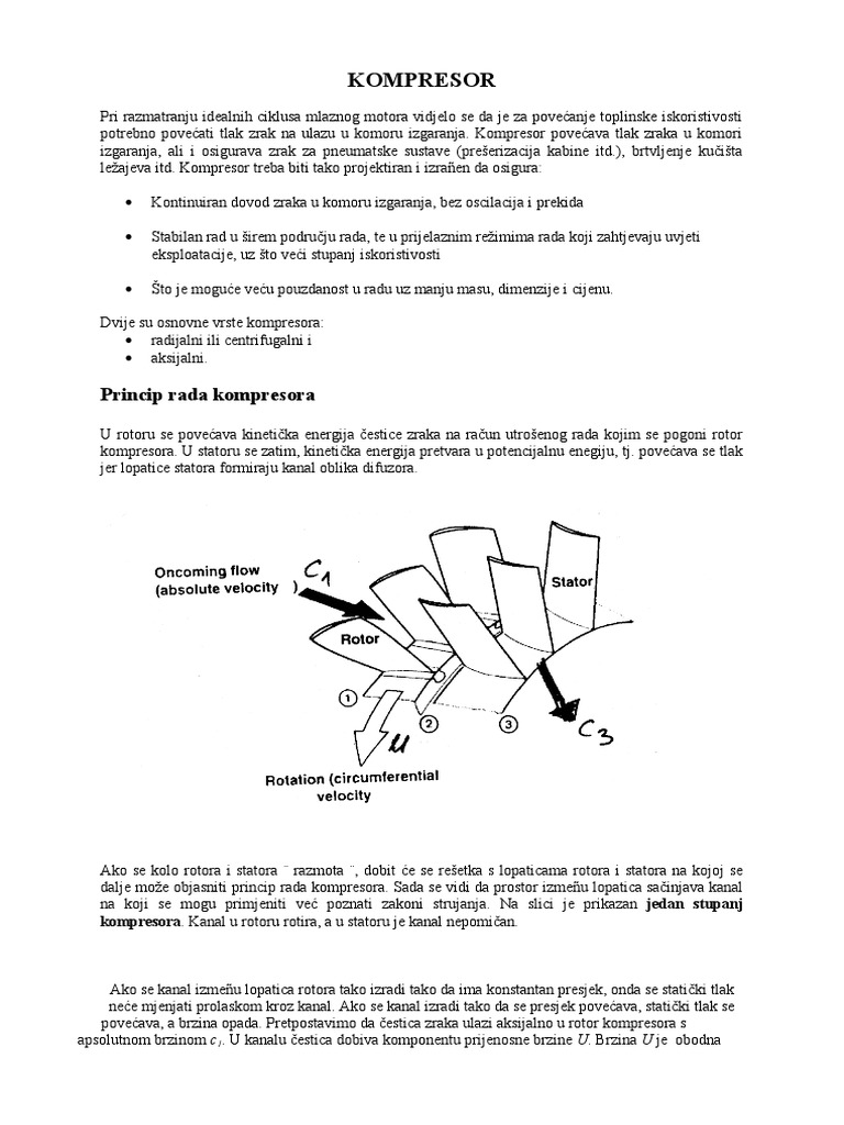 Princip Rada Kompresora | PDF