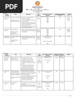 Household Profile Form Instructions | PDF | Woman | Living Arrangements
