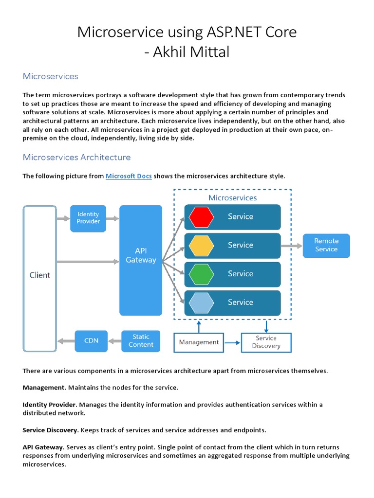 Microservices Using Asp Net Core Pdf Pdf Port Computer