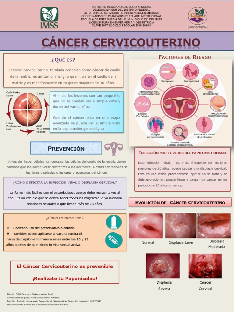 Cartel Cacu | PDF | Cáncer de cuello uterino | Cáncer